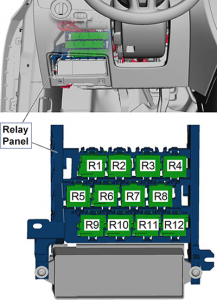 Fuse Box Diagrams Volkswagen Jetta (A6; 2010-2014) - Fusesinfo.com