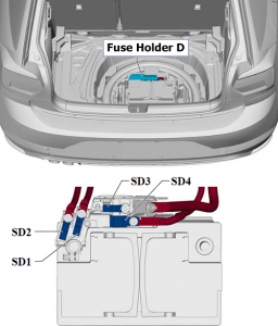 Fuse Box Diagrams Volkswagen Polo (Mk6; 2018-2021) - Fusesinfo.com