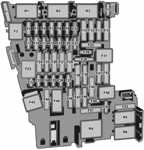 Fuse Box Diagrams Volkswagen Tiguan (2016-2020) - Fusesinfo.com