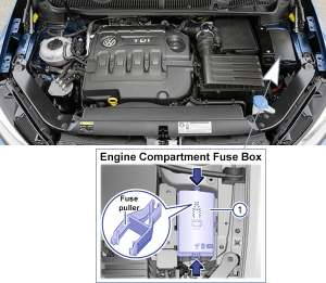 Fuse Box Diagrams Volkswagen Touran (2015-2020) - Fusesinfo.com