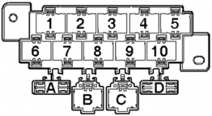 Fuse Box Diagrams Volkswagen Transporter (T5.1; 2009-2015) - Fusesinfo.com