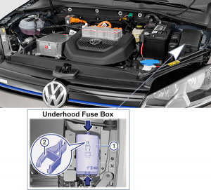 Fuse Box Diagrams Volkswagen e-Golf (2014-2021) - Fusesinfo.com