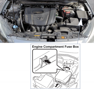 Fuse Box Diagrams Scion iA (2015-2016) - Fusesinfo.com