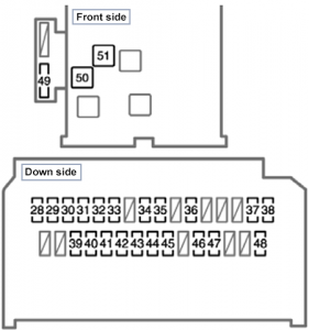 Fuse Box Diagrams Scion xD (XP110; 2008-2011) - Fusesinfo.com
