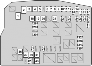 Fuse Box Diagrams Toyota Auris (E180; 2013-2015) - Fusesinfo.com