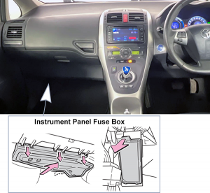 Fuse Box Diagrams Toyota Auris HSD (E150; 2010-2012) - Fusesinfo.com