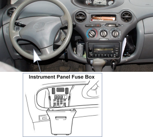 Fuse Box Diagrams Toyota Echo (2000-2002) - Fusesinfo.com