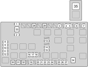 Fuse Box Diagrams Toyota FJ Cruiser (2006-2010) - Fusesinfo.com