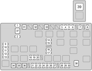 Fuse Box Diagrams Toyota FJ Cruiser (2011-2014) - Fusesinfo.com