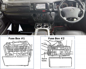 Fuse Box Diagrams Toyota HiAce (H200 AU; 2005-2010) - Fusesinfo.com