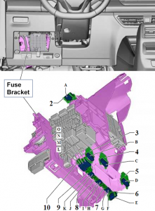 Fuse Box Diagrams Volkswagen Tiguan (2023-2024) - Fusesinfo.com