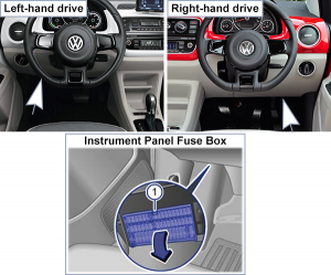 Fuse Box Diagrams Volkswagen Up! (2011-2016) - Fusesinfo.com