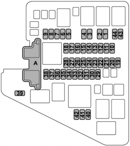 Fuse Box Diagrams Subaru Forester (SK; 2019-2021) - Fusesinfo.com