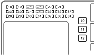 Fuse Box Diagrams Toyota Matrix (E130; 2005-2008) - Fusesinfo.com