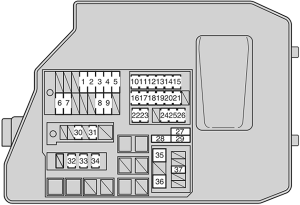 Fuse Box Diagrams Toyota Matrix (E140; 2009-2014) - Fusesinfo.com