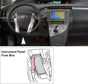 Fuse Box Diagrams Toyota Prius PHV (XW30; 2012-2015) - Fusesinfo.com