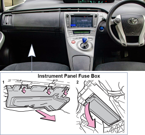 Fuse Box Diagrams Toyota Prius (XW30; 2010-2011) - Fusesinfo.com