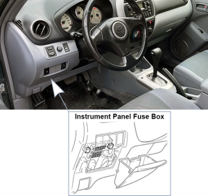 Fuse Box Diagrams Toyota RAV4 (XA20; 2001-2003) - Fusesinfo.com