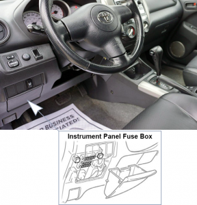 Fuse Box Diagrams Toyota RAV4 (XA20; 2004-2005) - Fusesinfo.com