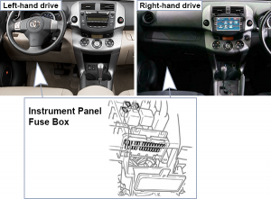 Fuse Box Diagrams Toyota RAV4 (XA30; 2006-2008) - Fusesinfo.com