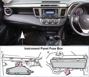Fuse Box Diagrams Toyota RAV4 (XA40 EU& 2013-2015) - Fusesinfo.com
