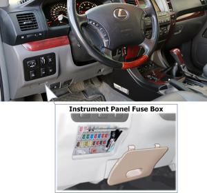Fuse Box Diagrams Lexus GX470 (J120; 2007-2009) - Fusesinfo.com