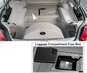Fuse Box Diagrams Lexus SC430 (Z40; 2001-2005) - Fusesinfo.com