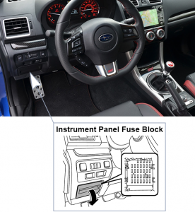 Fuse Box Diagrams Subaru WRX / WRX STI (VA; 2015-2017) - Fusesinfo.com