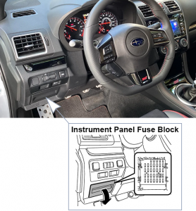 Fuse Box Diagrams Subaru WRX / WRX STI (VA; 2018-2021) - Fusesinfo.com