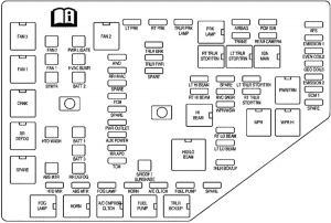 Fuse Box Diagrams Buick Enclave (2008-2012) - Fusesinfo.com