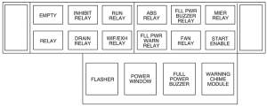 Fuse Box Diagrams Ford F-650 / F-750 (2000-2010) - Fusesinfo.com