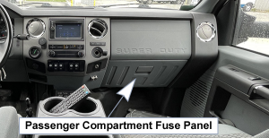 Fuse Box Diagrams Ford F-650 / F-750 (2011-2015) - Fusesinfo.com