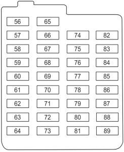 Fuse Box Diagrams Ford Focus Electric (US) (2012-2014) - Fusesinfo.com
