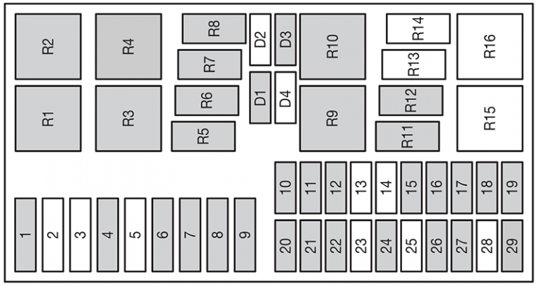 Fuse Box Diagrams Ford Focus (US) (2005-2007) - Fusesinfo.com