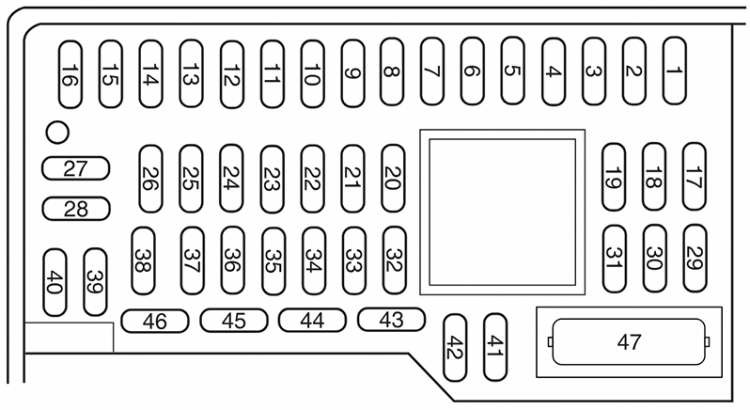 Fuse Box Diagrams Ford Focus (US) (2008-2011) - Fusesinfo.com