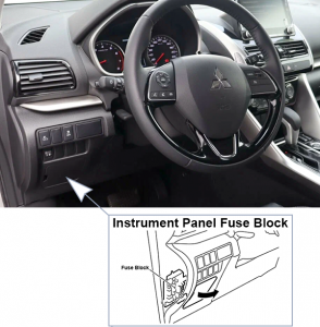 Fuse Box Diagrams Mitsubishi Eclipse Cross (2022-2024) - Fusesinfo.com