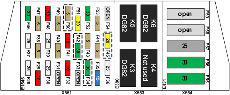 Fuse Box Diagrams Tesla Model S (2012-2015) - Fusesinfo.com
