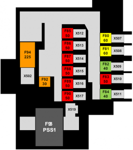 Fuse Box Diagrams Tesla Model S (2012-2015) - Fusesinfo.com