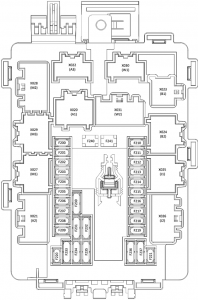 Fuse Box Diagrams Tesla Model X (2016-2020) - Fusesinfo.com