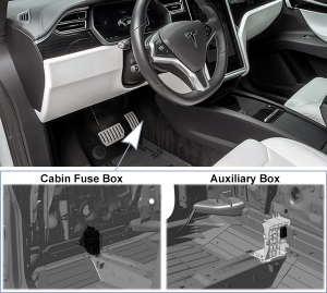 Fuse Box Diagrams Tesla Model X (2016-2020) - Fusesinfo.com