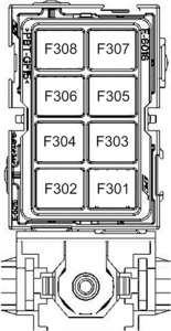 Fuse Box Diagrams Tesla Model X (2016-2020) - Fusesinfo.com