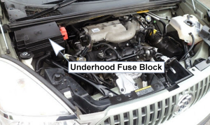 Fuse Box Diagrams Buick Rendezvous (2003-2007) - Fusesinfo.com