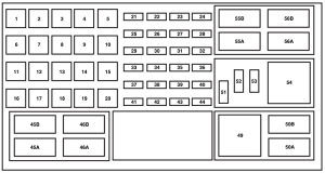Fuse Box Diagrams Ford Explorer Sport Trac (2007-2010) - Fusesinfo.com