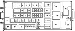 Fuse Box Diagrams Ford Explorer (U152; 2002-2005) - Fusesinfo.com