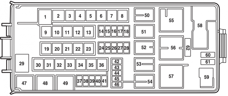 Fuse Box Diagrams Ford Explorer (U152; 2002-2005) - Fusesinfo.com