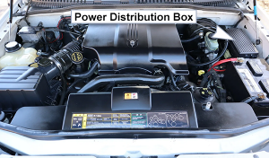 Fuse Box Diagrams Ford Explorer (U152; 2002-2005) - Fusesinfo.com