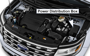 Fuse Box Diagrams Ford Explorer (U502; 2016-2019) - Fusesinfo.com