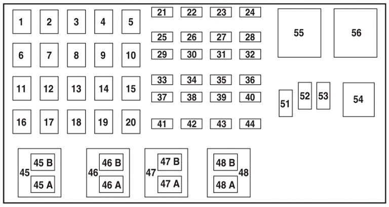 Fuse Box Diagrams Ford Ranger (2001-2003) - Fusesinfo.com