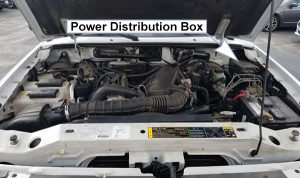 Fuse Box Diagrams Ford Ranger (2001-2003) - Fusesinfo.com