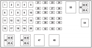 Fuse Box Diagrams Ford Ranger (2008-2011) - Fusesinfo.com